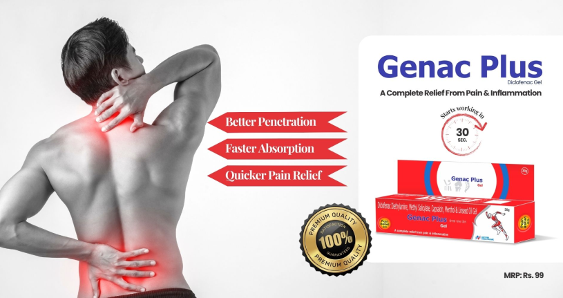 Best Pain Relief Gel for Knees, Joints, Muscles, and Back Pain.
